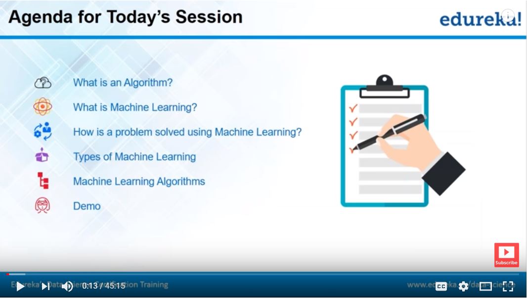 Machine Learning Algorithms Tutorial Eloquens