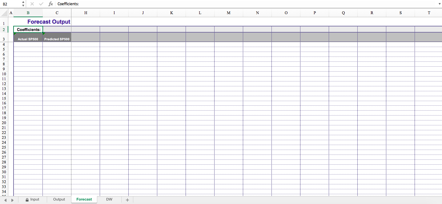 Multivariate Regression Analysis Excel Model With Forecasting Eloquens