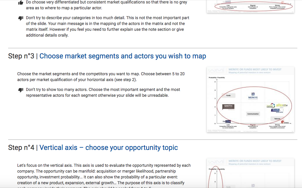 Actors Mapping - Eloquens