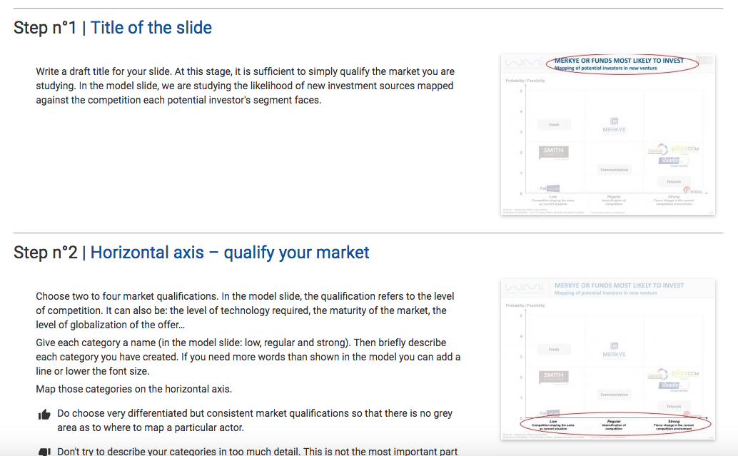 Actors Mapping - Eloquens