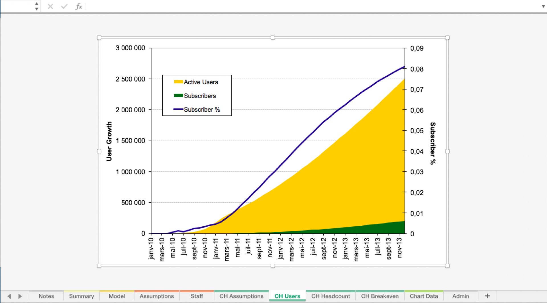 Freemium Web Business Model Excel Template - Eloquens Freemium Web Business Model Excel Template - Eloquens