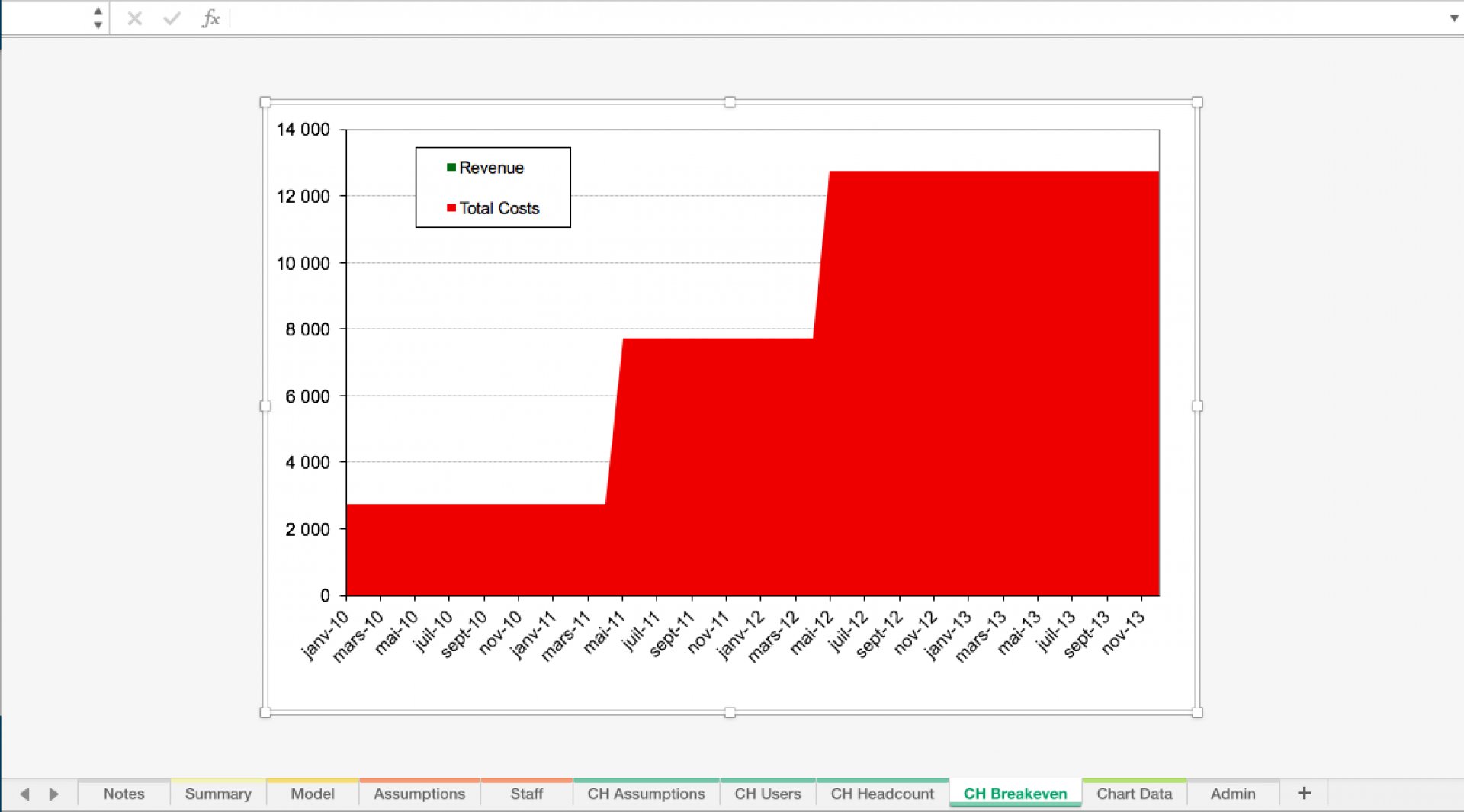 Freemium Web Business Model Excel Template - Eloquens Freemium Web Business Model Excel Template - Eloquens