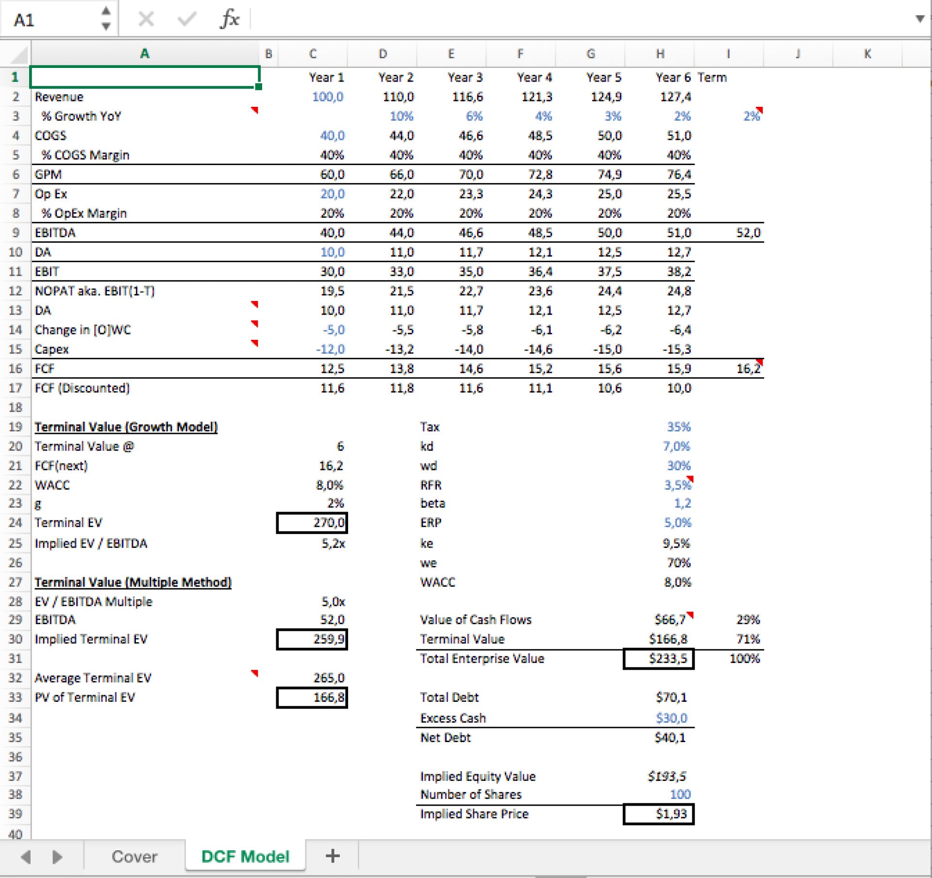 Excel Discounted Cash Flow Dcf Model Academic Quality Eloquens My XXX