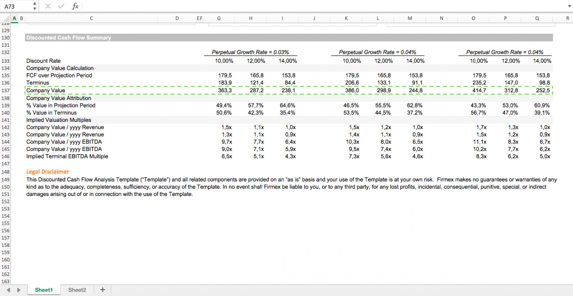 Discounted Cash Flow Model Excel Template Discounted Cash Flow Model Excel Template