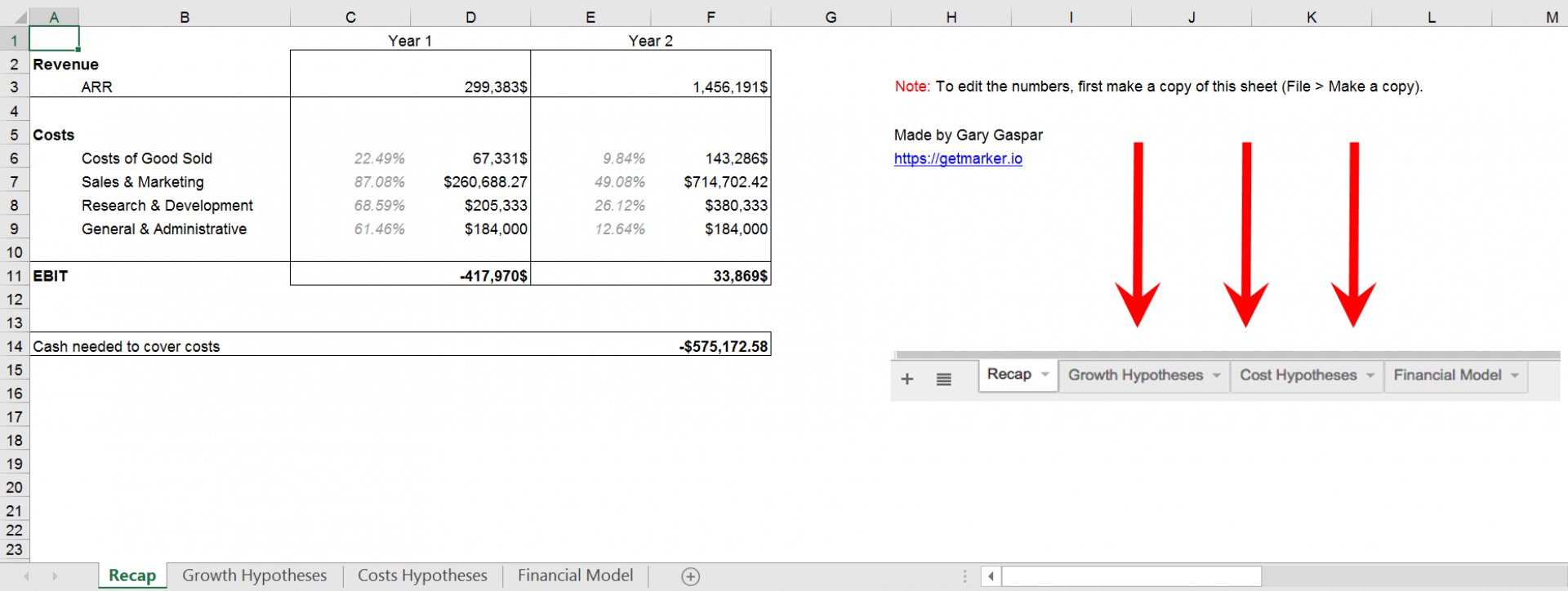 SaaS Financial Model: Simple Excel Template for Early Stage Startups ... SaaS Financial Model: Simple Excel Template for Early Stage Startups ...