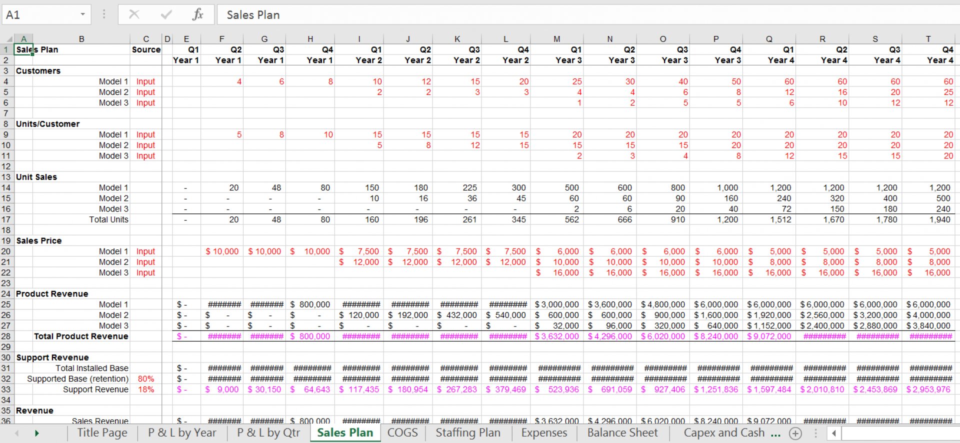 P And L Template Excel P And L Template Excel