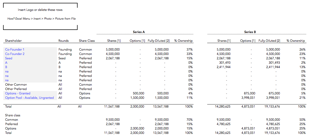 Startup Cap Table Template - Excel Model - Eloquens