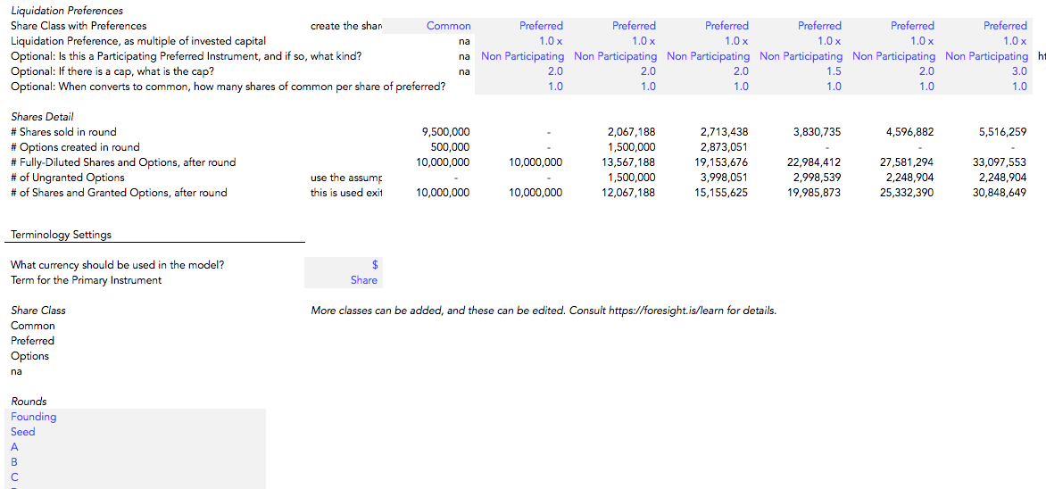 Startup Cap Table Template - Excel Model - Eloquens
