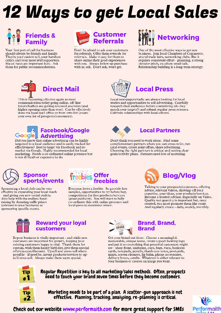 12 Ways to Get Local Sales for your SME - Eloquens