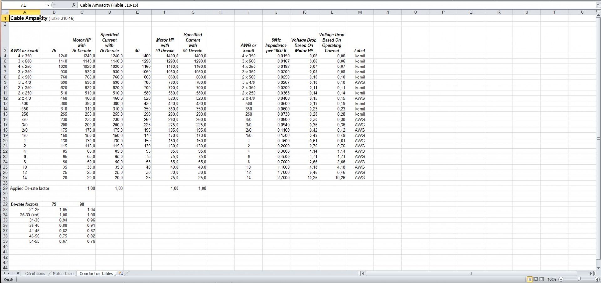 Cable Size Calculation Spreadsheet Eloquens Lupon gov ph Cable Size Calculation Spreadsheet Eloquens Lupon gov ph