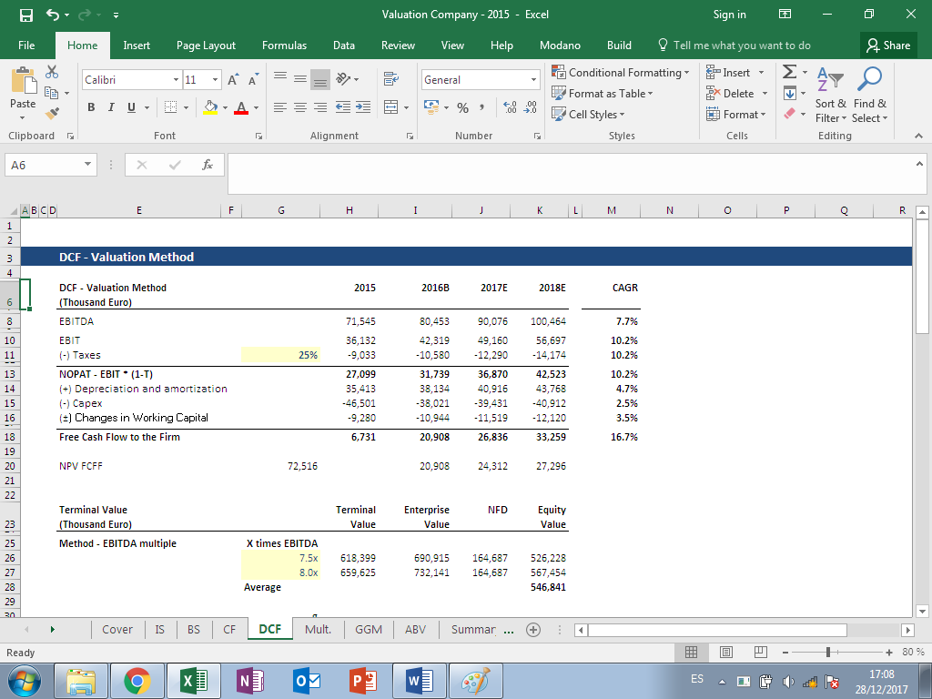 Company Valuation Excel Model - Eloquens