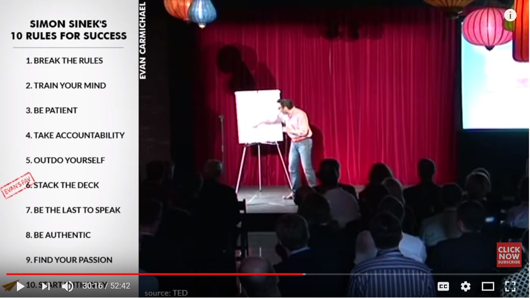 The Top 10 Rules for Success According to Simon Sinek - Eloquens