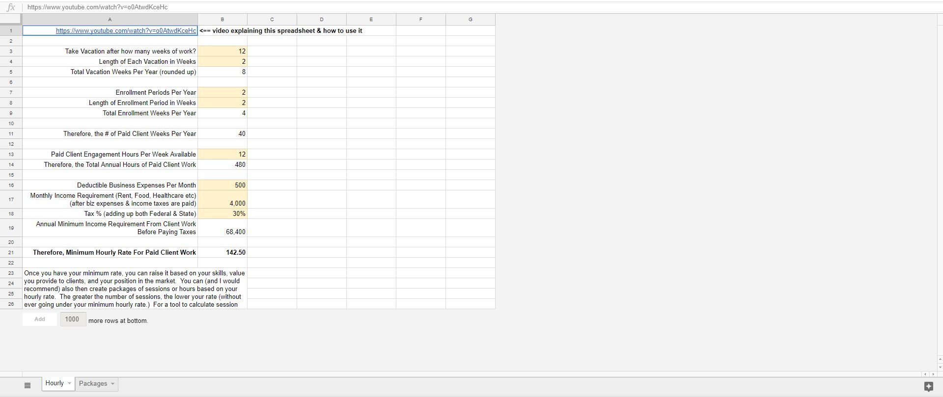 How to Calculate Minimum Hourly Rate For Service Providers + Packages ...