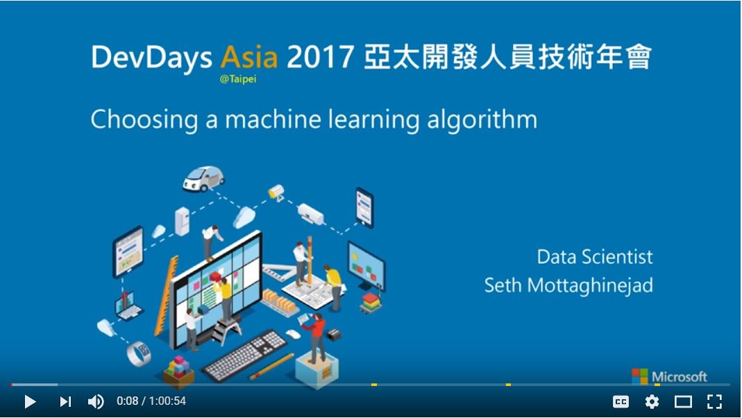 Choosing The Right Machine Learning Algorithm Eloquens