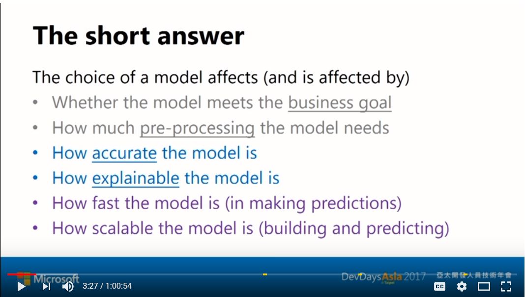 Choosing The Right Machine Learning Algorithm Eloquens
