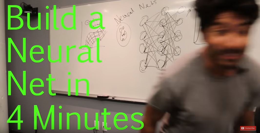How To Build A Neural Network In 4 Minutes Eloquens