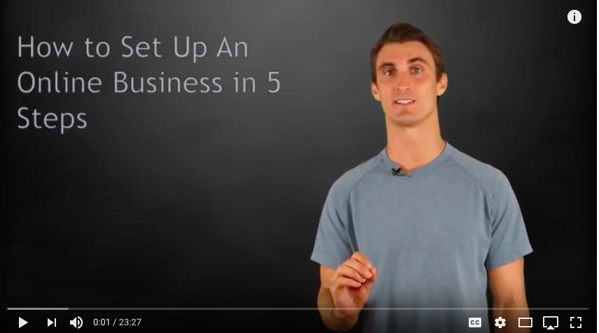 How to Set Up An Online Ecommerce Business in 5 Simple Steps - Eloquens