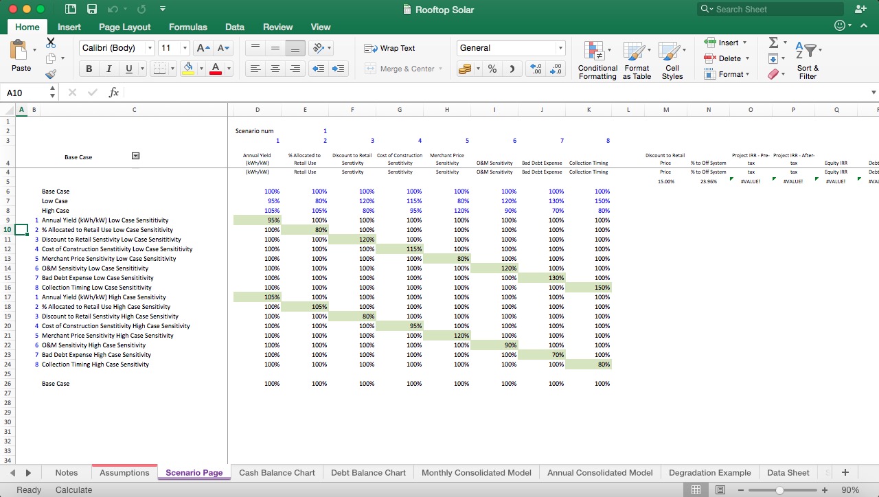 Solar Rooftop Excel Model - Eloquens