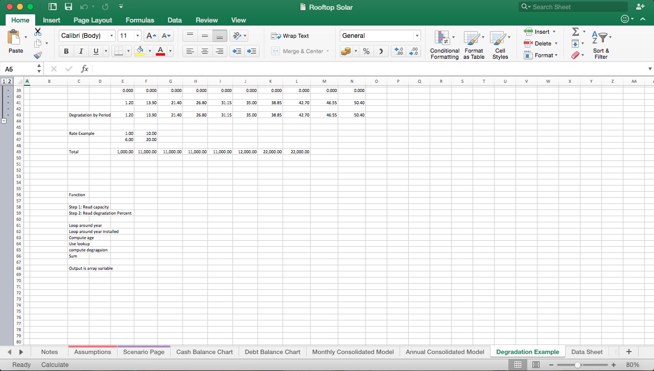 Solar Rooftop Excel Model - Eloquens