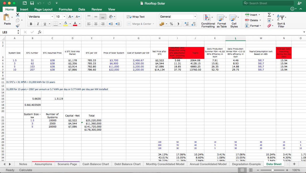 Solar Rooftop Excel Model - Eloquens