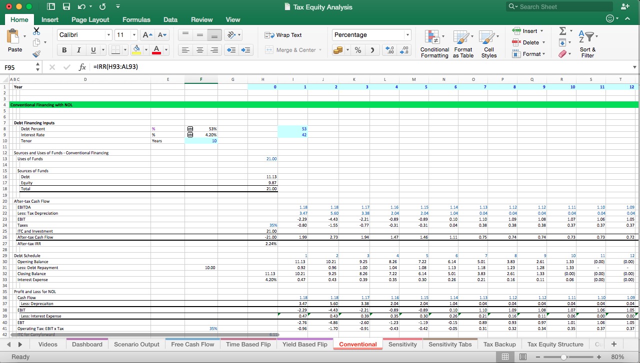 Tax Equity Analysis Excel Model for U.S. Renewable Energy Projects ...