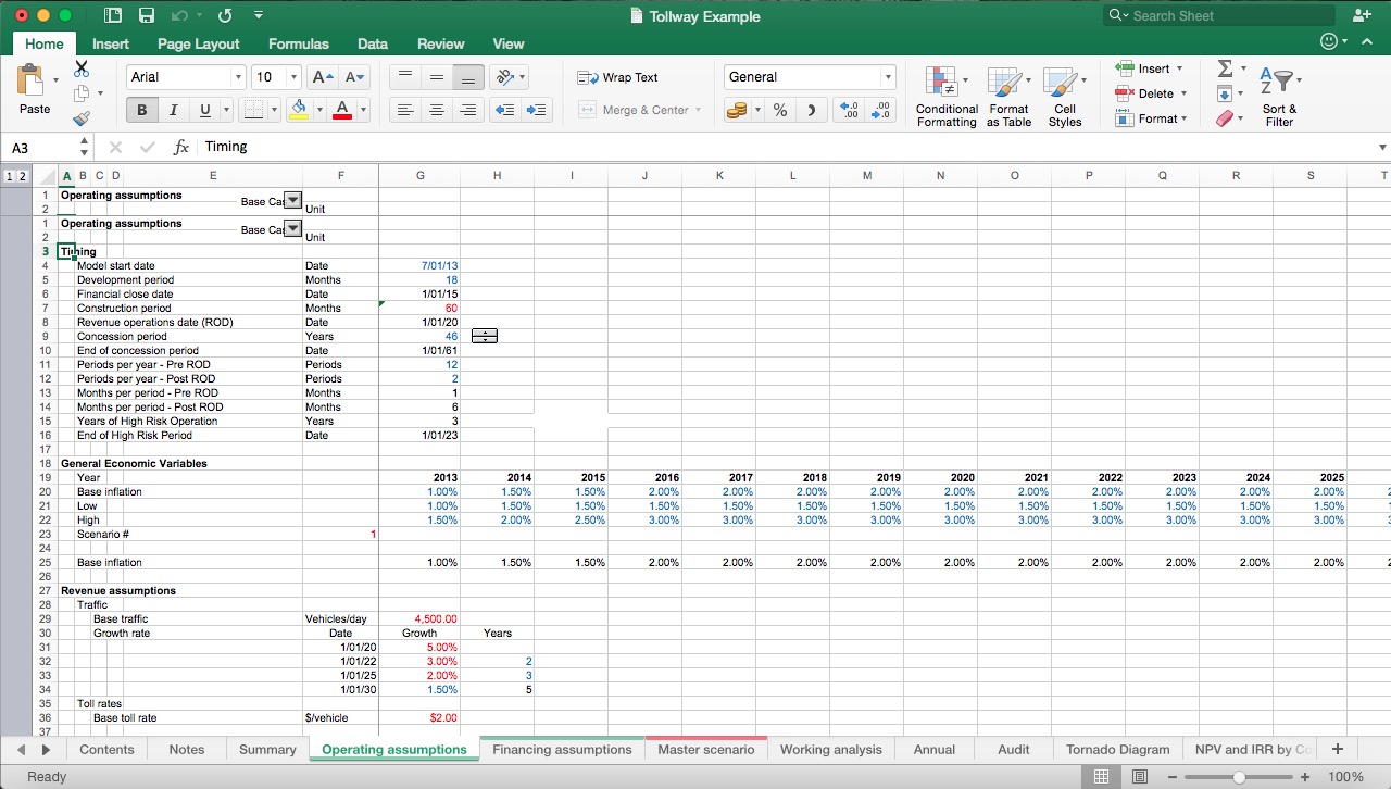 Tollway Project Finance Excel Model - Eloquens