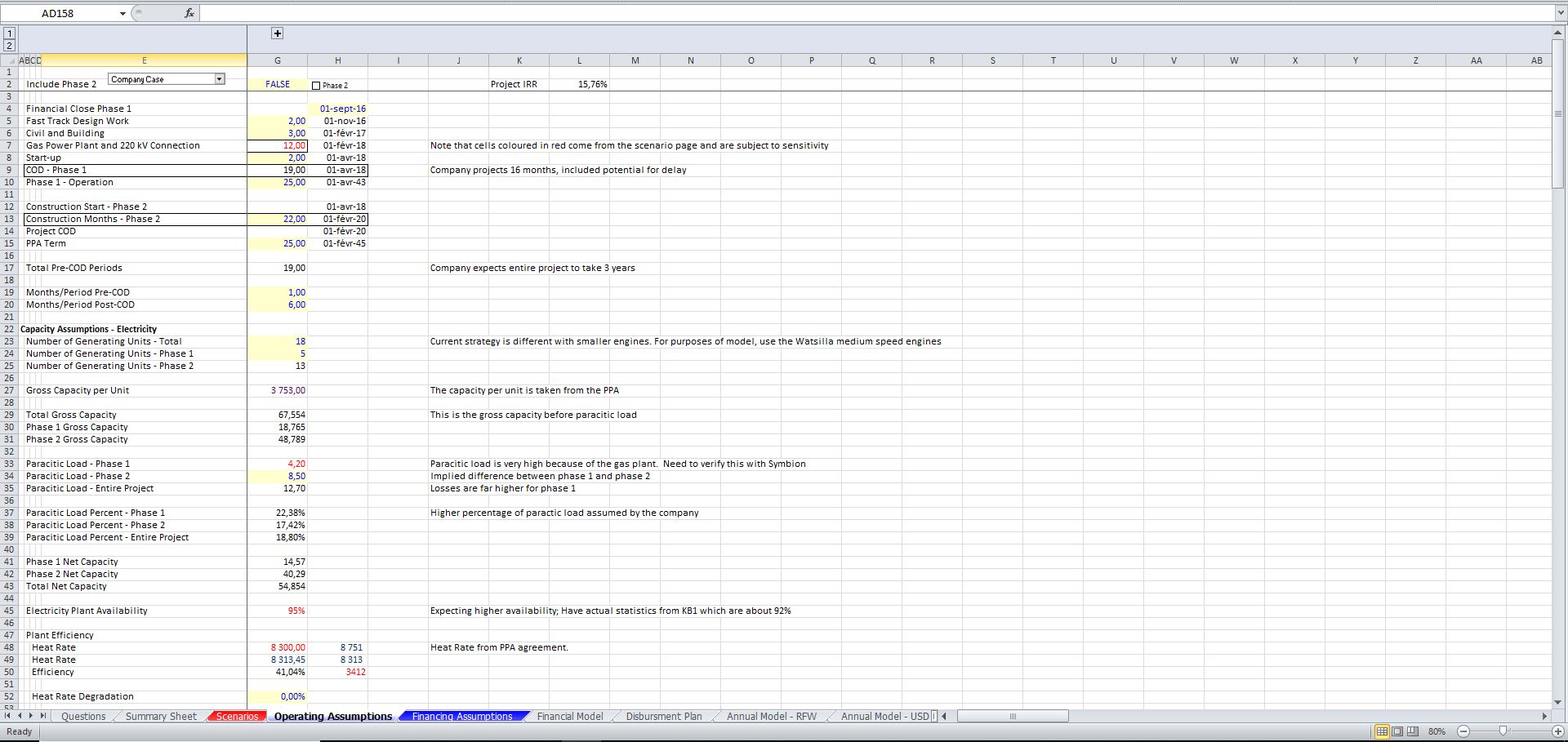 Credit Analysis Excel Model of Project Finance with Methane/Diesel ...
