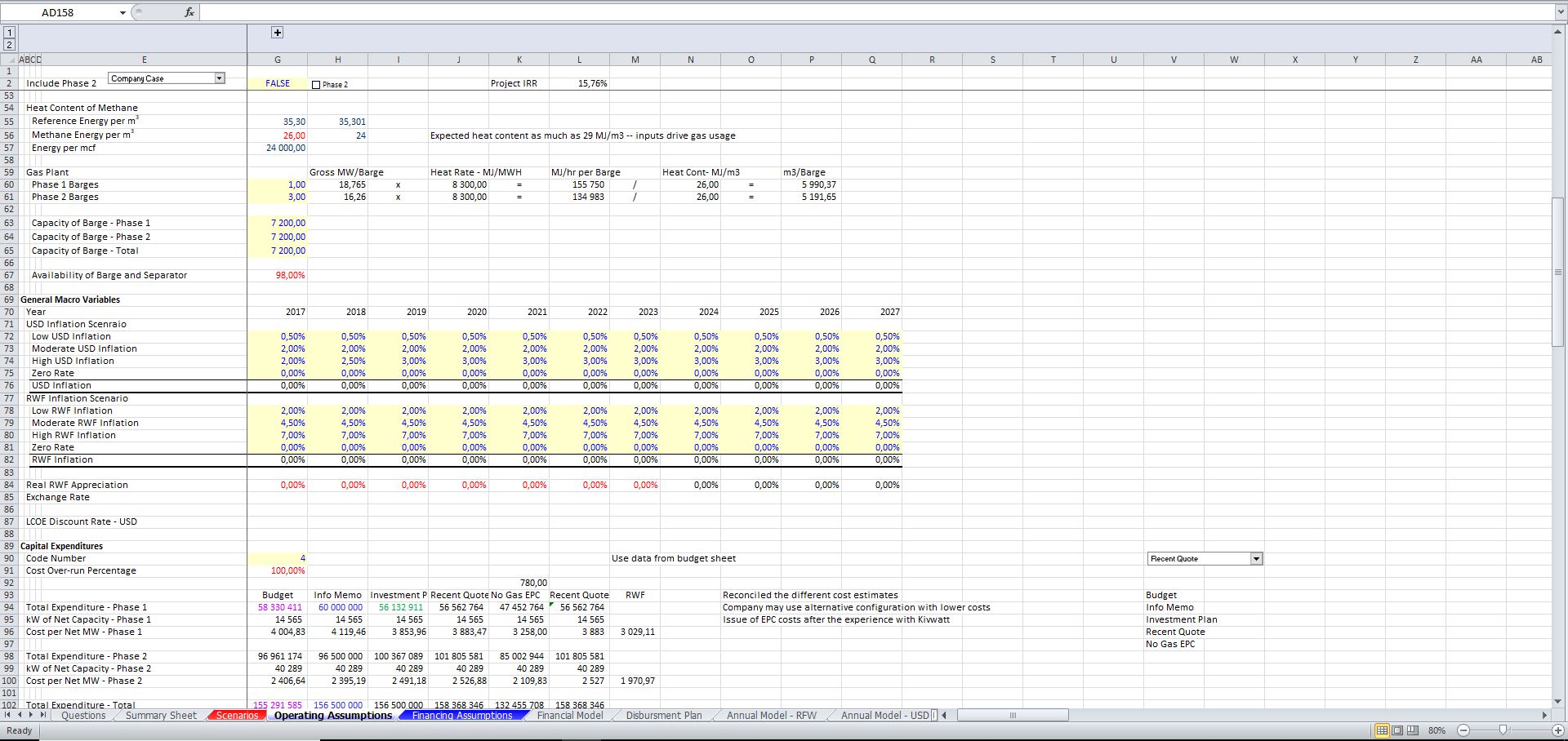 Credit Analysis Excel Model of Project Finance with Methane/Diesel ...