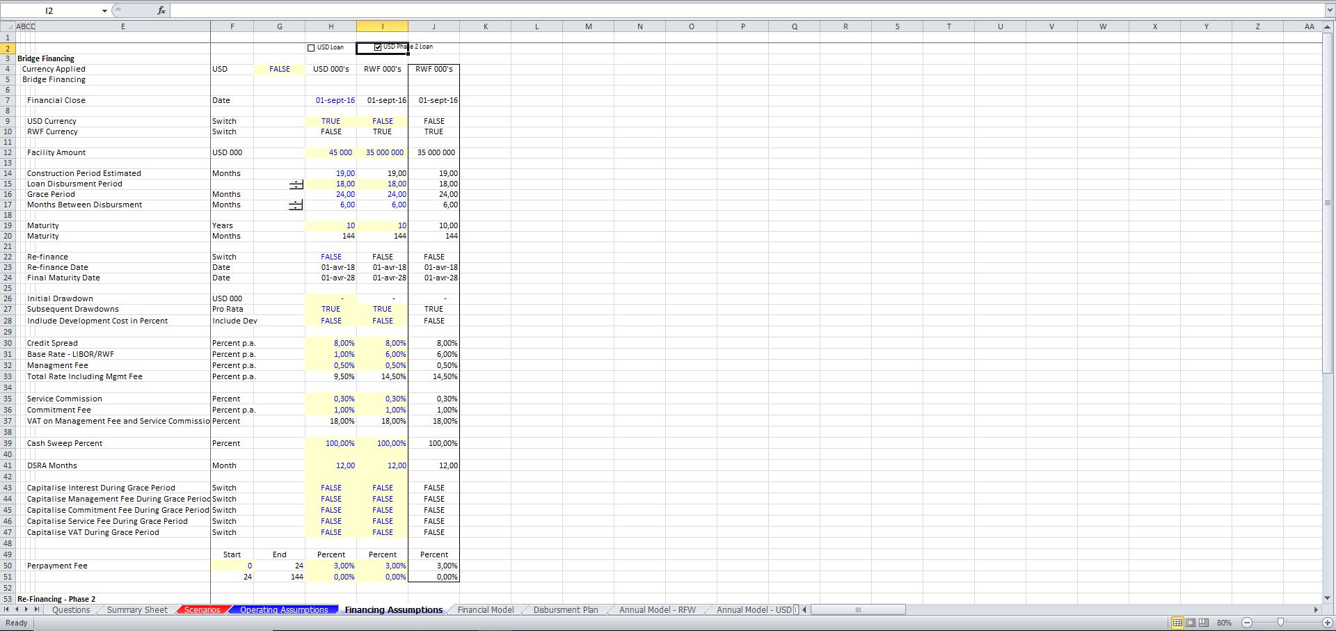 Credit Analysis Excel Model of Project Finance with Methane/Diesel ...