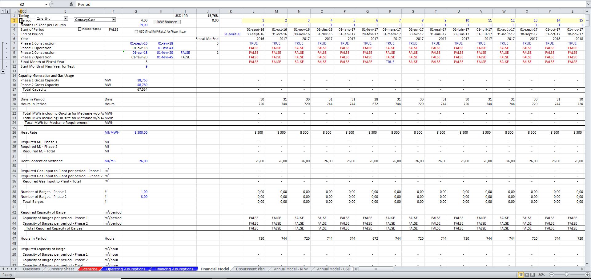 Credit Analysis Excel Model of Project Finance with Methane/Diesel ...