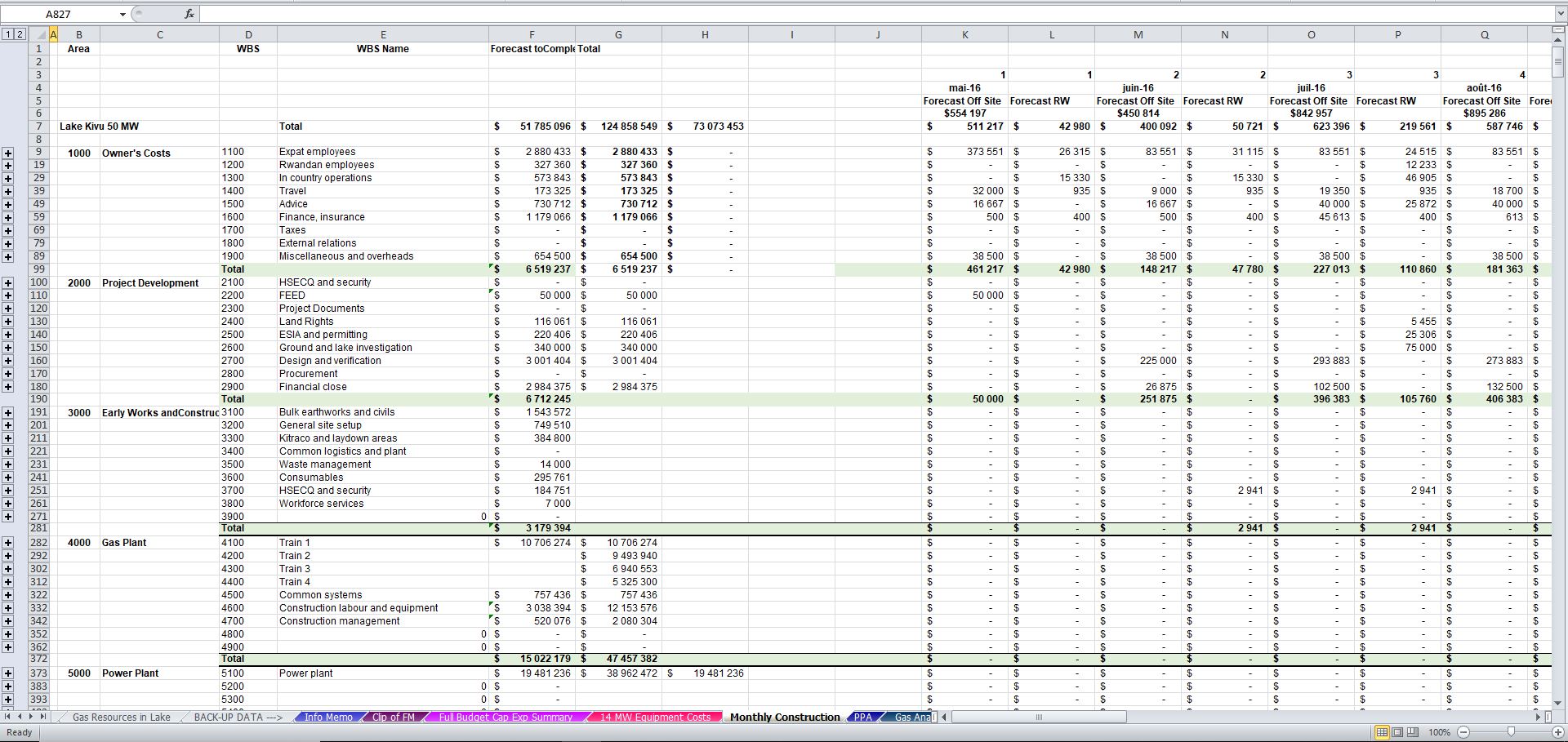 Credit Analysis Excel Model of Project Finance with Methane/Diesel ...