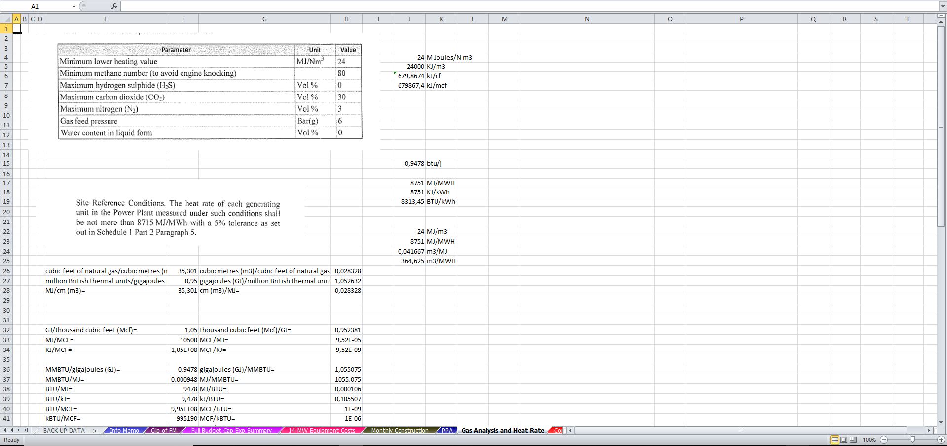 Credit Analysis Excel Model of Project Finance with Methane/Diesel ...