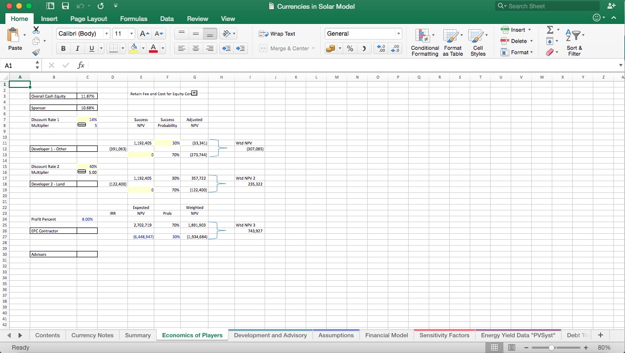 Multiple Currency Analysis and Development Analysis in Solar Plant ...