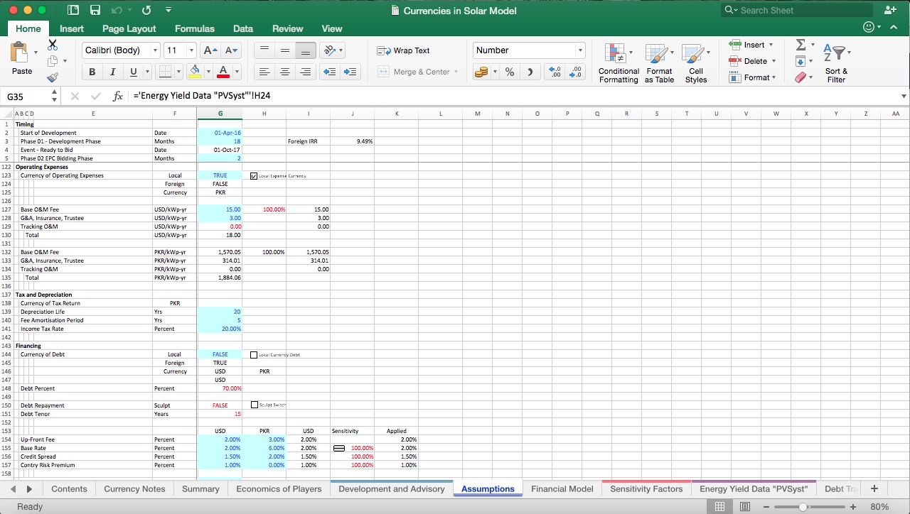 Multiple Currency Analysis and Development Analysis in Solar Plant ...