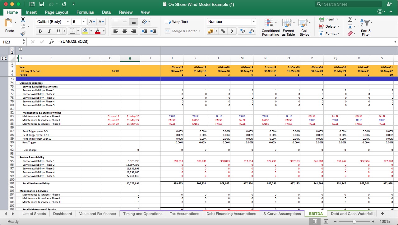 On Shore Wind Excel Model - Eloquens