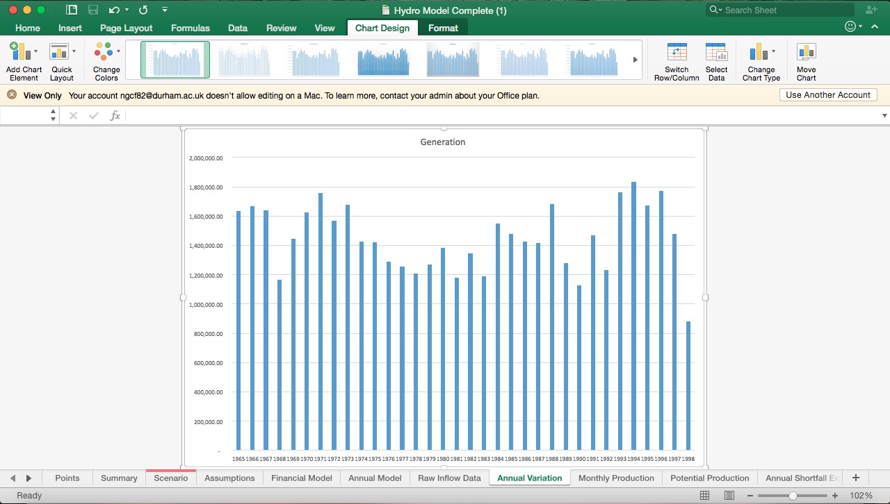 Hydro Excel Model - with Commodity Price Risk and Monte Carlo ...