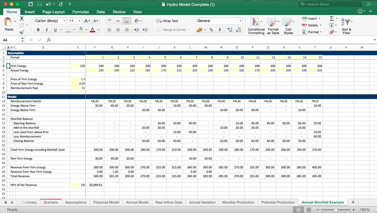 Hydro Excel Model - with Commodity Price Risk and Monte Carlo ...