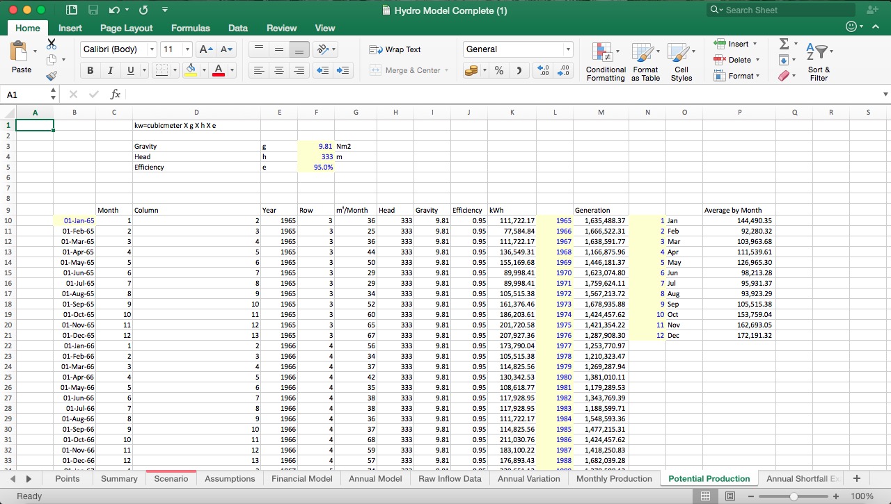 Hydro Excel Model - with Commodity Price Risk and Monte Carlo ...