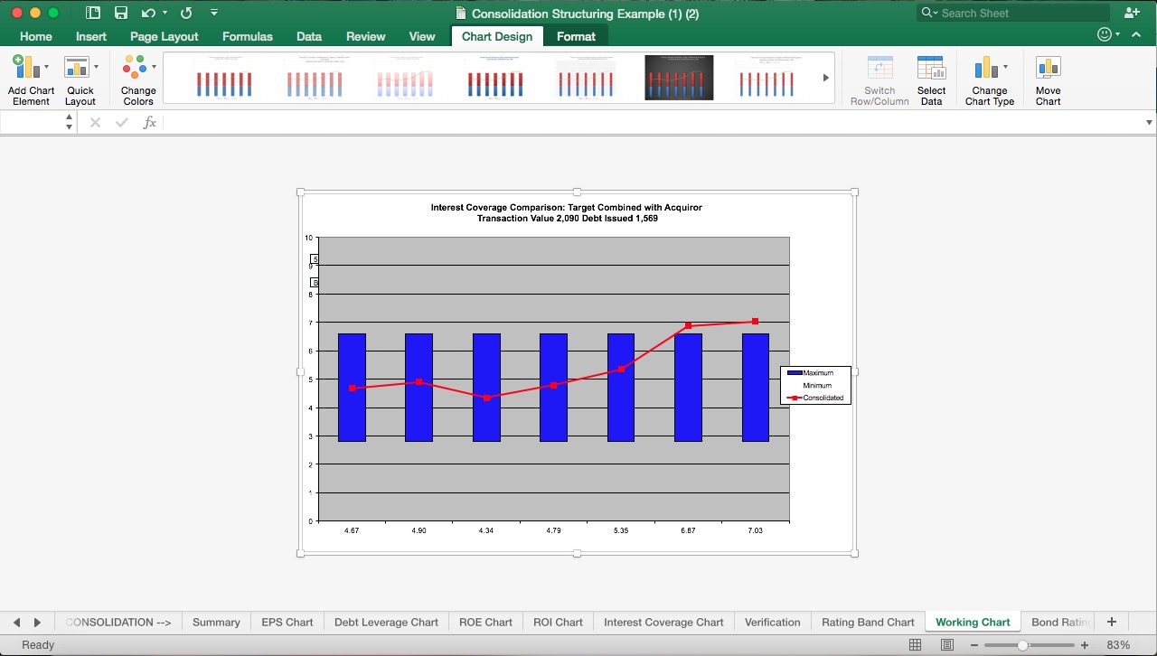 Merger Model - Consolidation of Two Companies - Eloquens