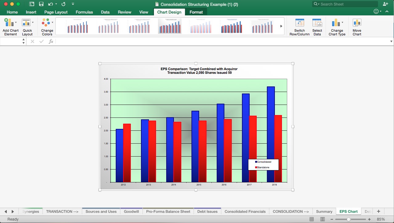 Merger Model - Consolidation of Two Companies - Eloquens