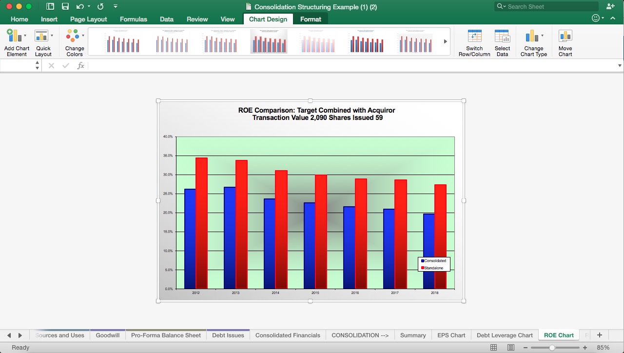 Merger Model - Consolidation of Two Companies - Eloquens