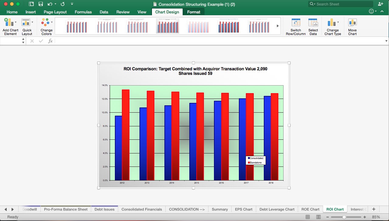 Merger Model - Consolidation of Two Companies - Eloquens