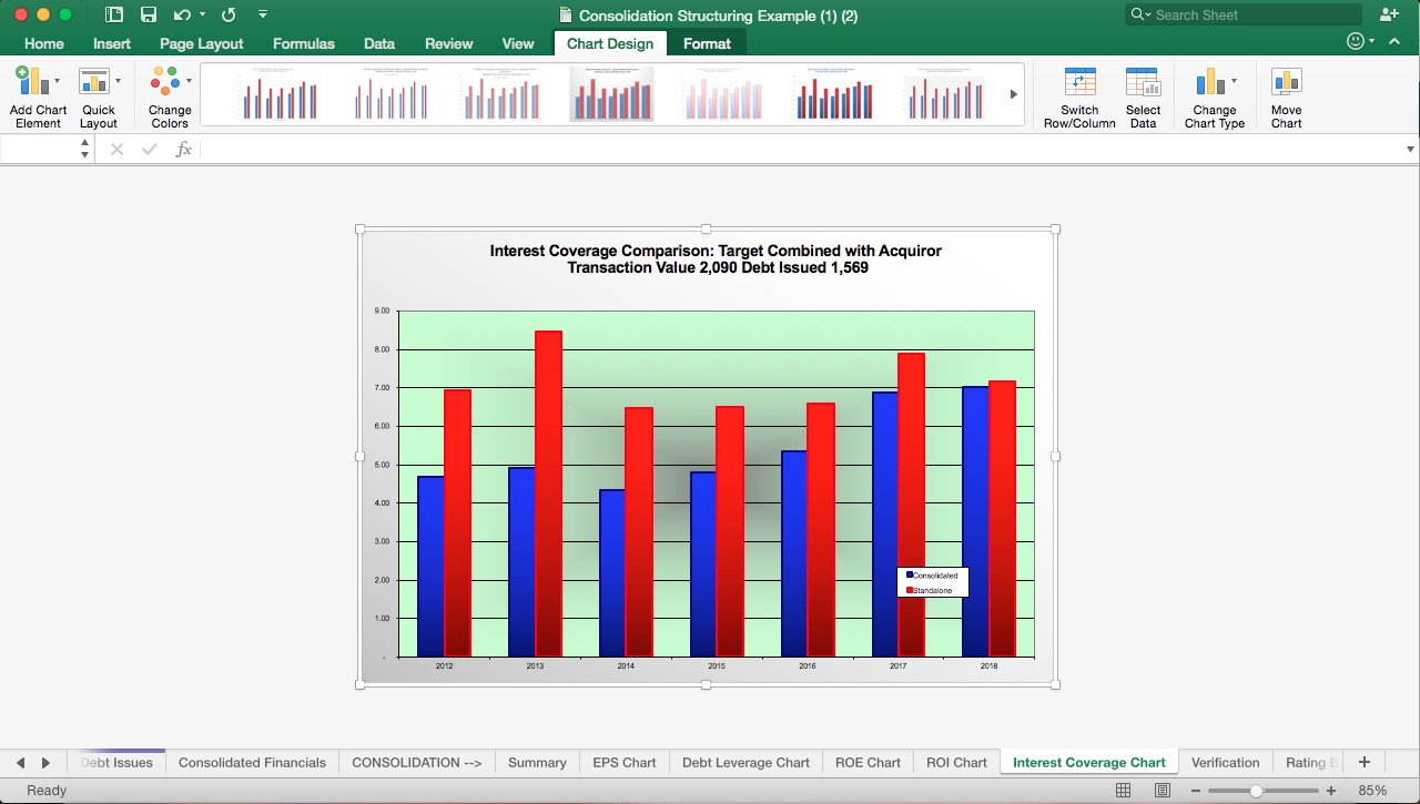 Merger Model - Consolidation of Two Companies - Eloquens