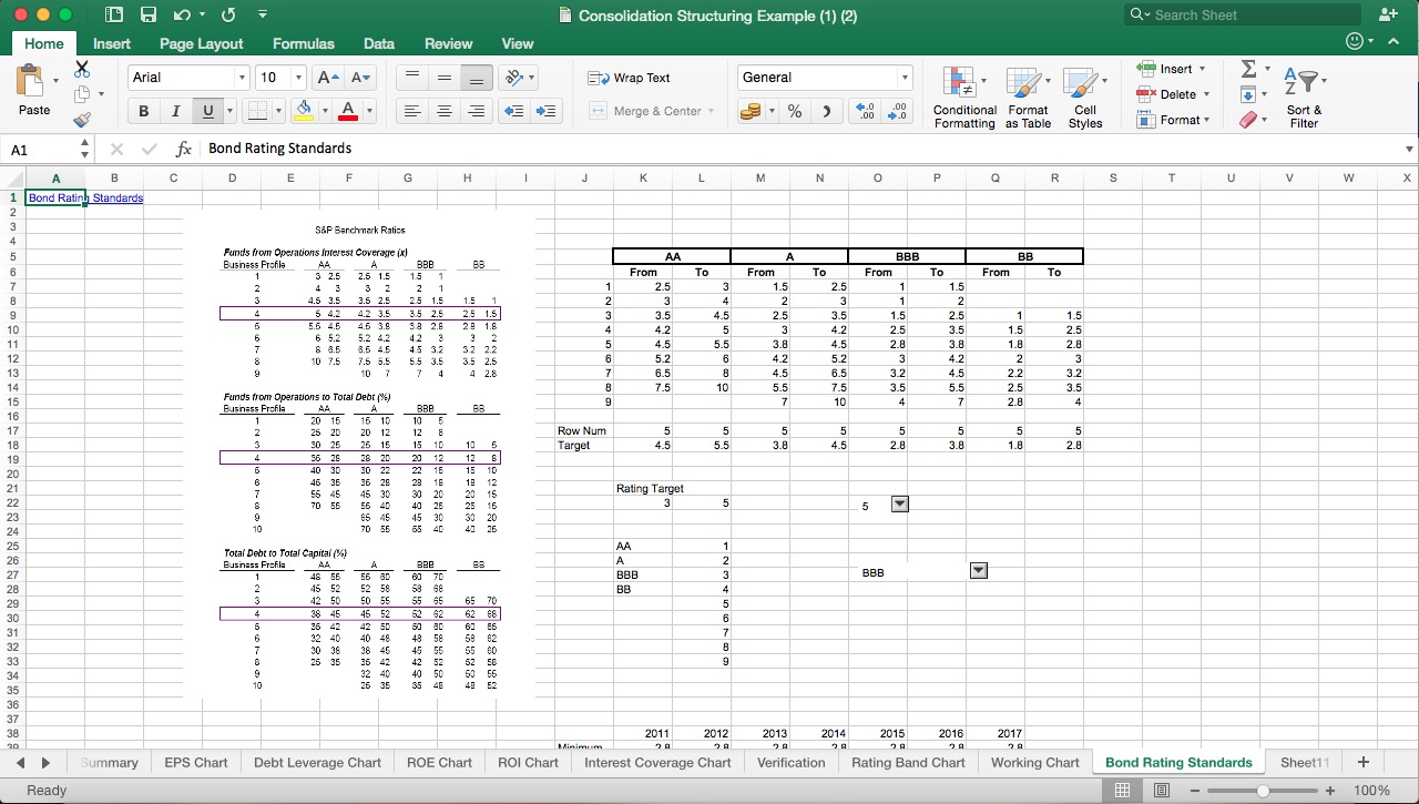 Merger Model - Consolidation of Two Companies - Eloquens