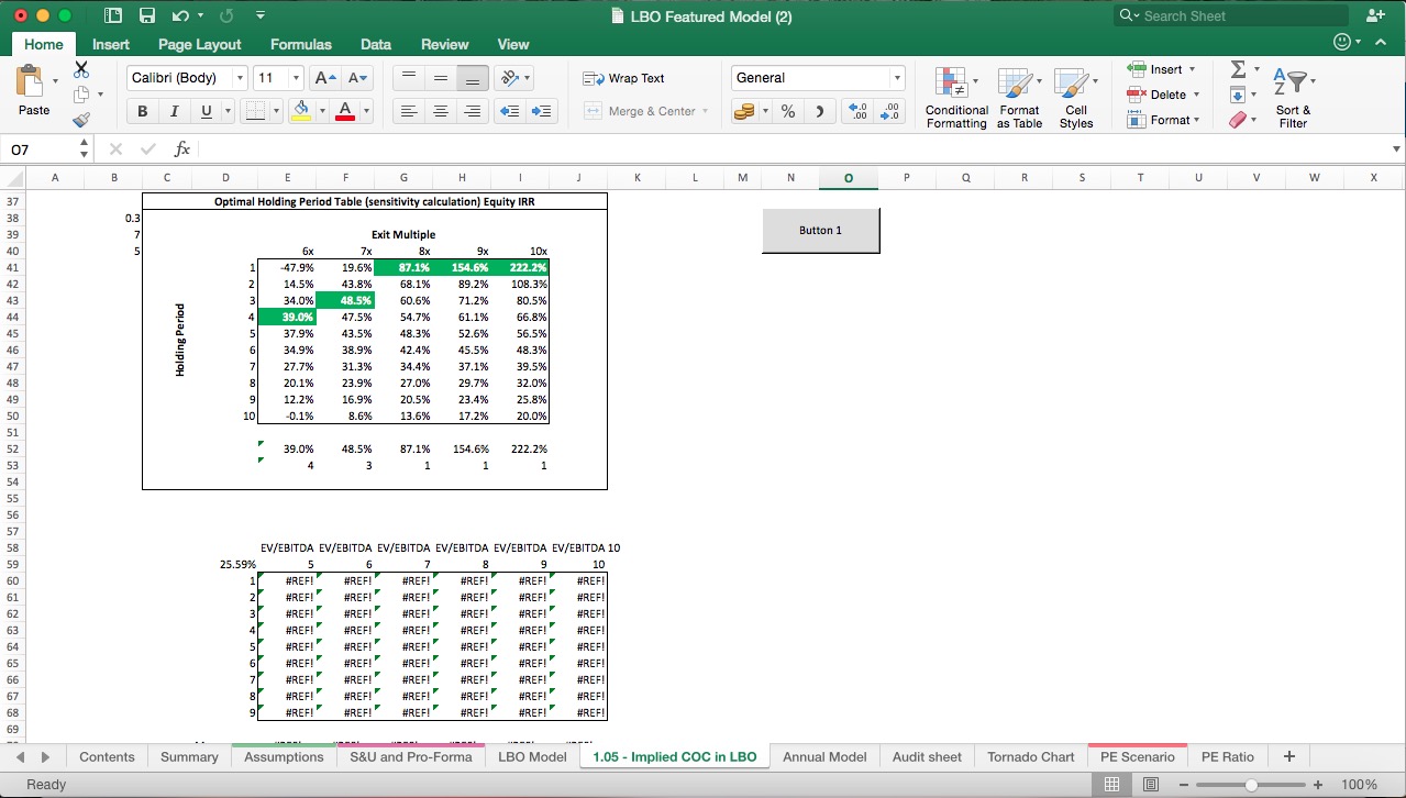 LBO Excel Model - with Capital Structure Analysis - Eloquens