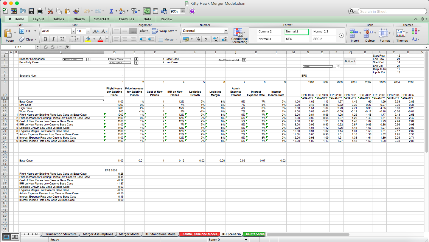 How to combine two standalone excel models to create a Merger Model ...