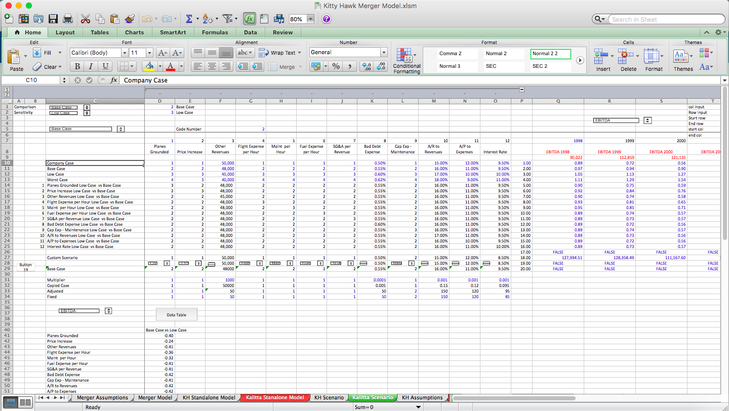 How to combine two standalone excel models to create a Merger Model ...