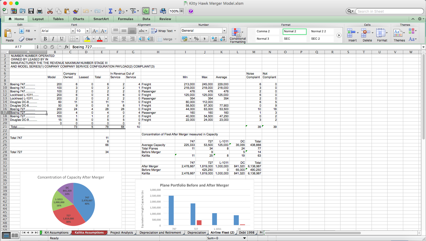 How to combine two standalone excel models to create a Merger Model ...