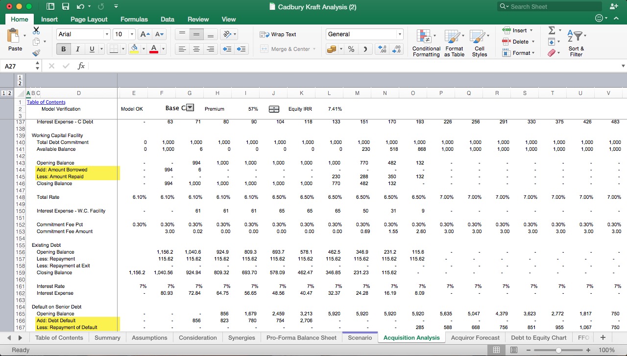 Illustration of different valuation and merger techniques - Eloquens