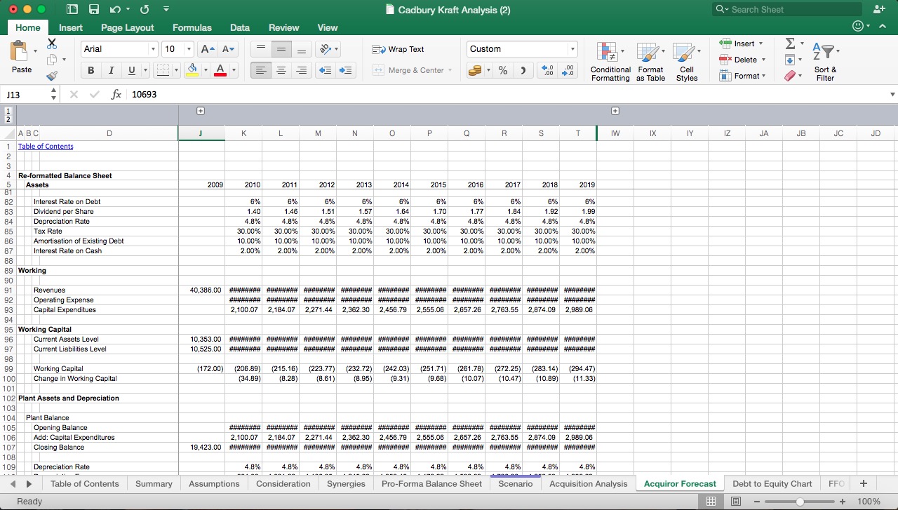 Illustration of different valuation and merger techniques - Eloquens